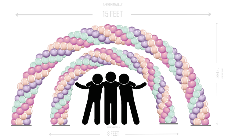 Mother's Day Spiral Arch - 20ft or 30ft - BalloonZilla